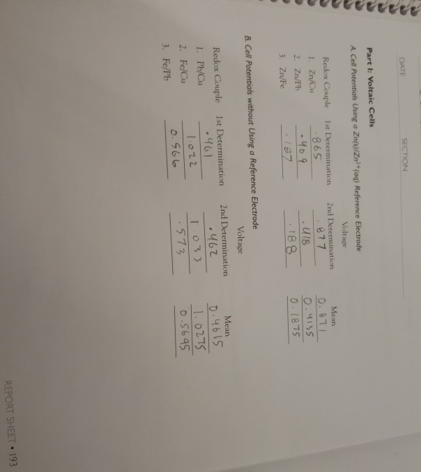 Solved Calculations Part I: Voltaic Cells A Cell Potentials | Chegg.com