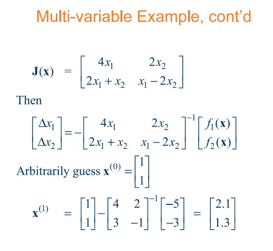 Solved Multi-Variable Example X1 2x:] Solve for x = such | Chegg.com