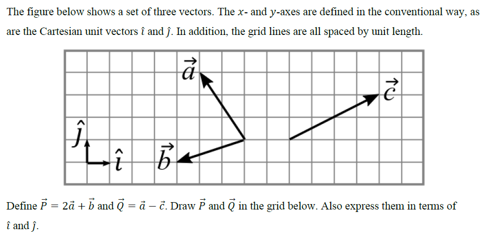 Solved The figure below shows a set of three vectors. The x- | Chegg.com