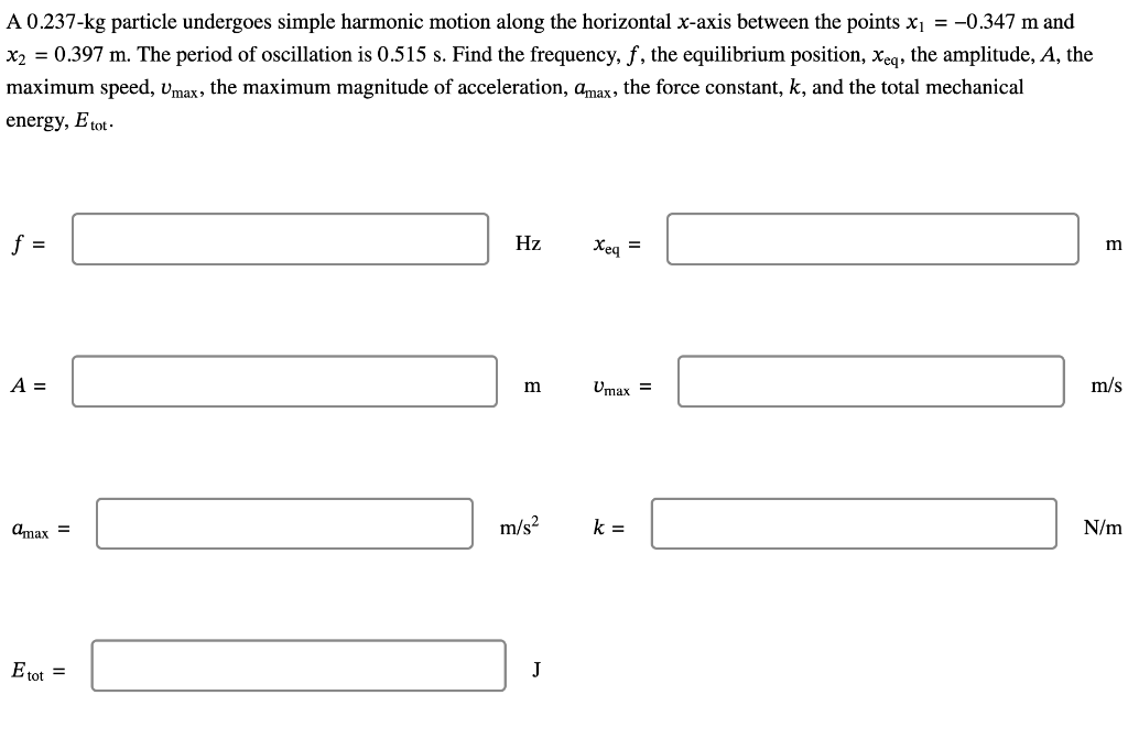 Solved A 0.237-kg particle undergoes simple harmonic motion | Chegg.com