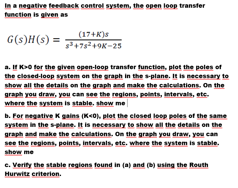 Solved In a negative feedback control system, the open loop | Chegg.com