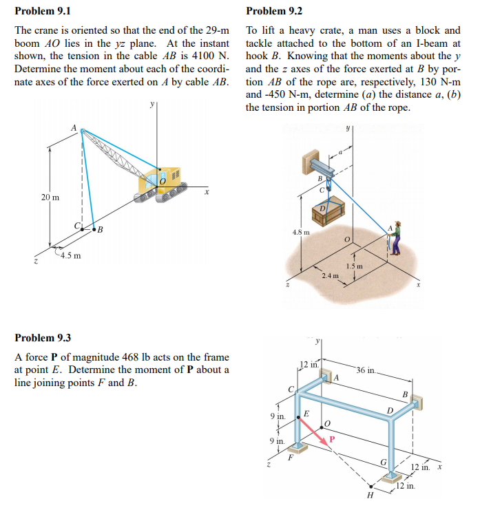 Solved Problem 9.1 The crane is oriented so that the end of | Chegg.com