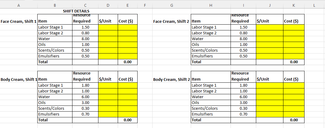 Solved At Rougir Cosmetics International (RCI)’s June 2016 | Chegg.com