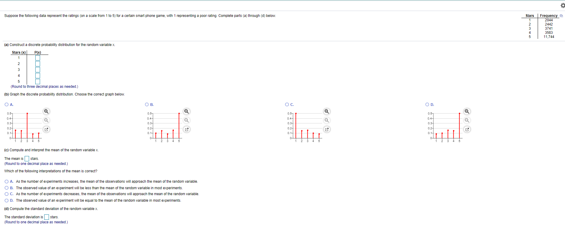 Solved Suppose the following data represent the ratings (on | Chegg.com