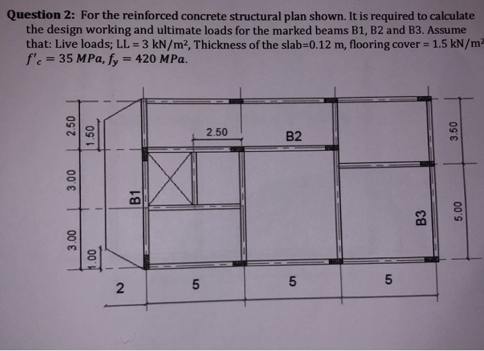 Solved Question 2: For the reinforced concrete structural | Chegg.com