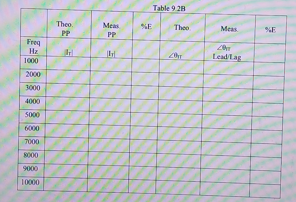 Solved Please do just circuit figure 9.2A for Tables 9.2A, | Chegg.com