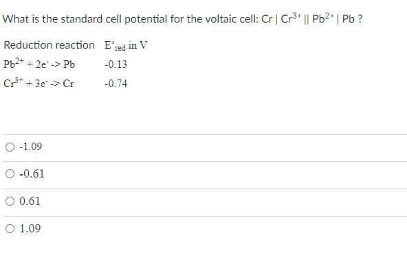 Solved What is the standard cell potential for the voltaic | Chegg.com