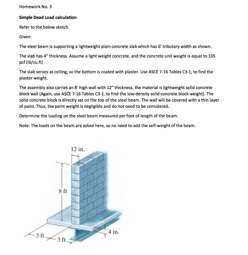 Solved Homework No. 3 Simple Dead Load calculation Refer to | Chegg.com