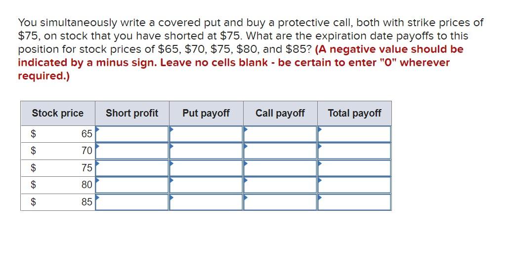 Solved You simultaneously write a covered put and buy a | Chegg.com