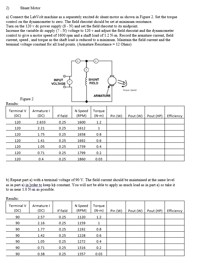 Solved 2) Shunt Motor a) Connect the LabVolt machine as a | Chegg.com