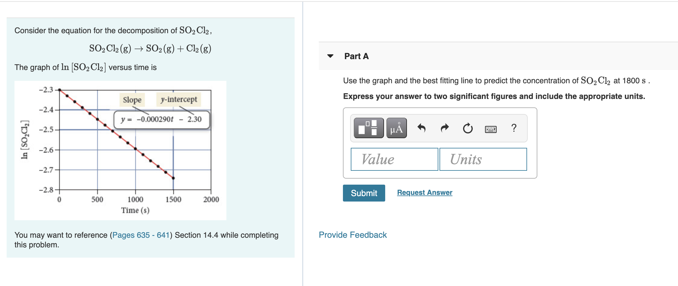 Solved Consider the equation for the decomposition of | Chegg.com