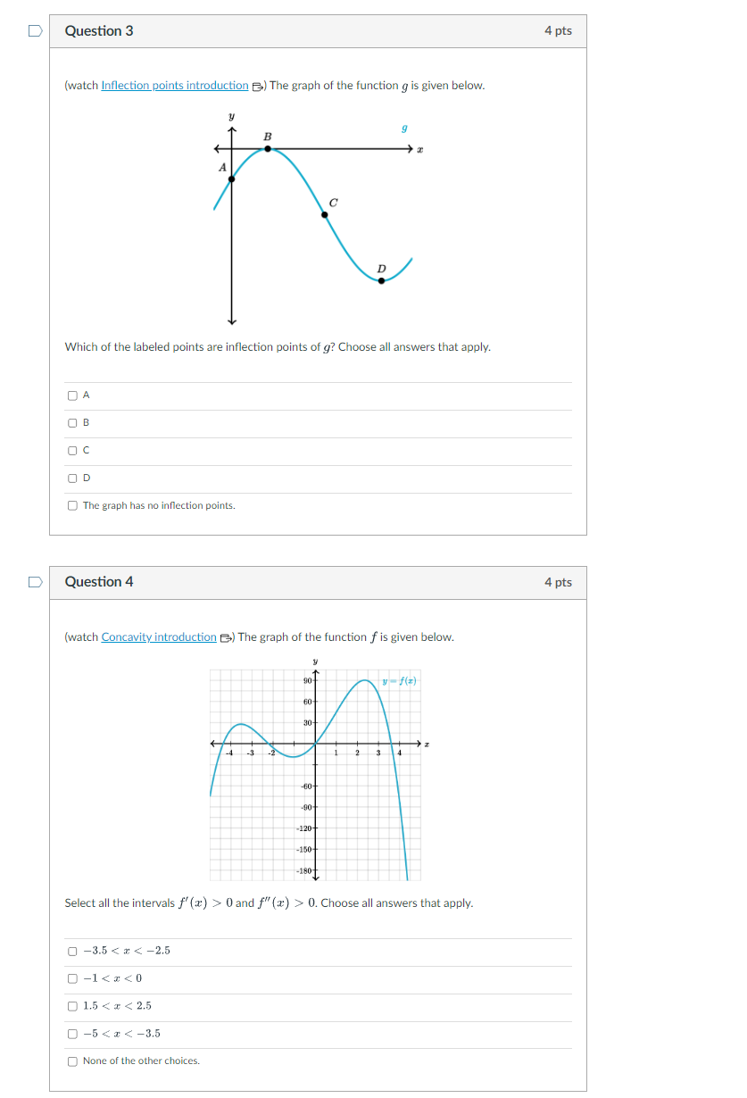 Solved (watch Inflection points introduction ⇉ ) The graph | Chegg.com