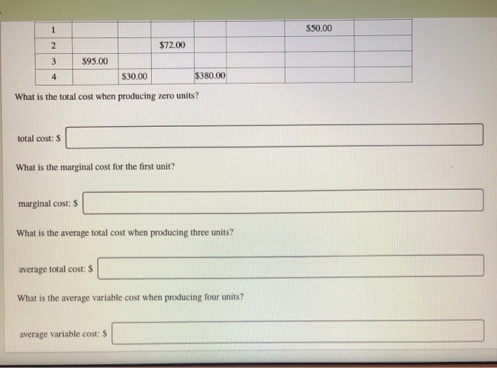 Solved Use your knowledge of cost functions to calculate the | Chegg.com