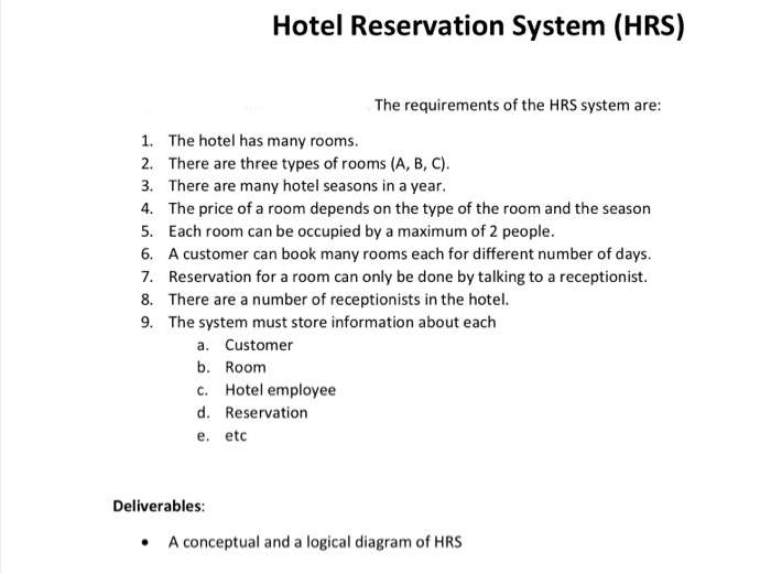 Solved Hotel Reservation System (HRS) The requirements of | Chegg.com