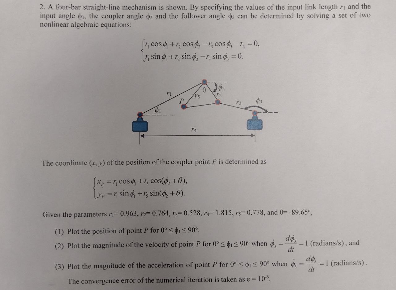 Solved 2. A four-bar straight-line mechanism is shown. By | Chegg.com