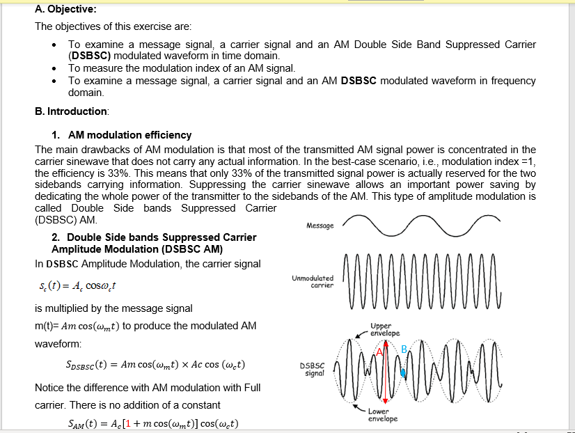 Solved A. Objective: The objectives of this exercise are: To | Chegg.com