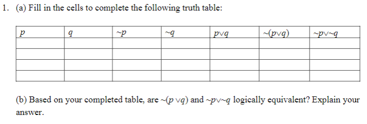 Solved (a) Fill in the cells to complete the following truth | Chegg.com