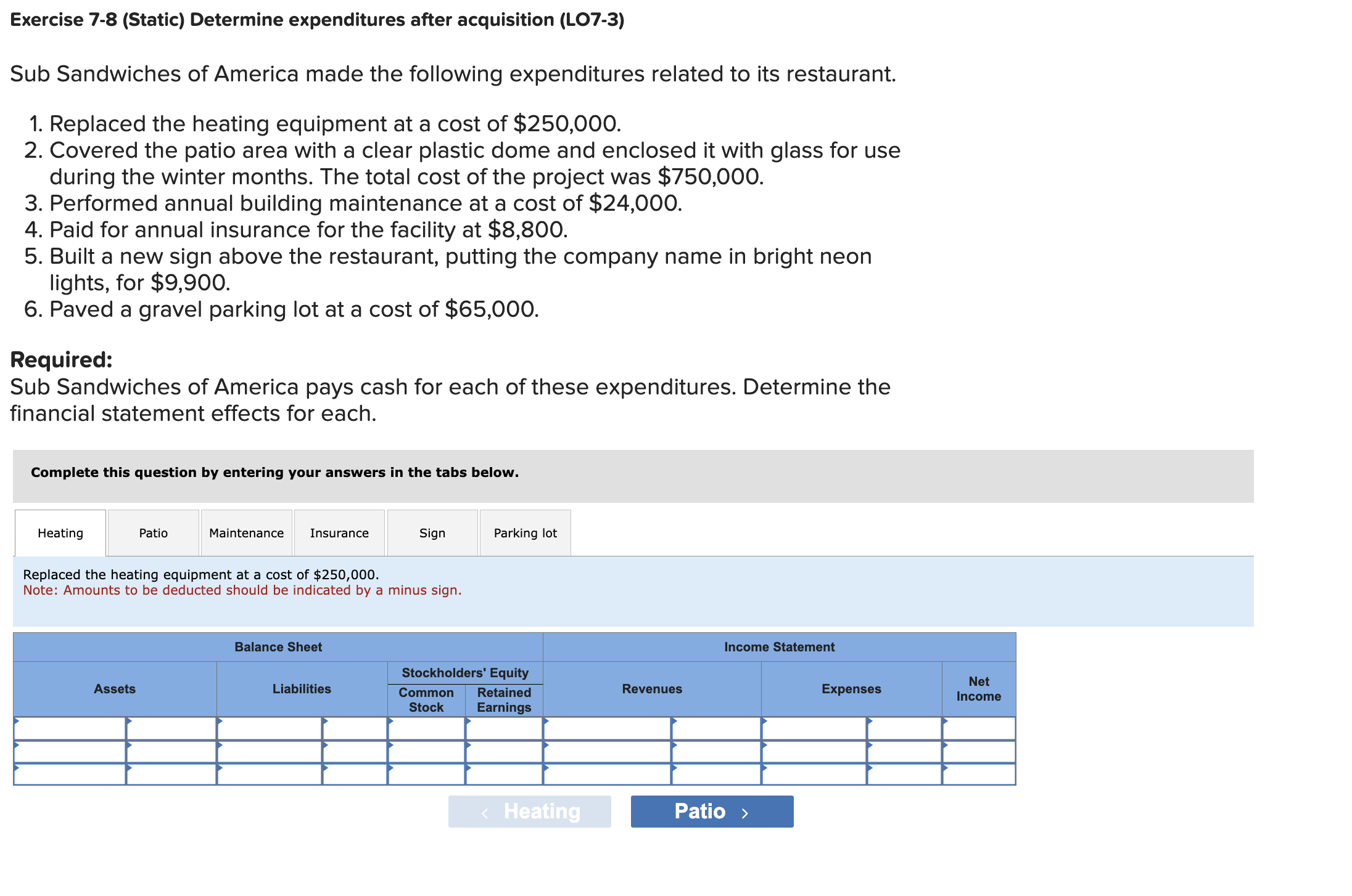 Solved Exercise 7-8 (Static) ﻿Determine expenditures after | Chegg.com