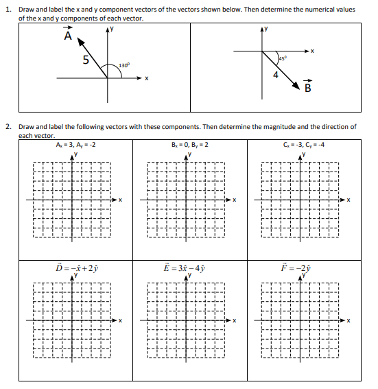 Solved 1. Draw and label the x and y component vectors of | Chegg.com Solved 1. Draw and label the x and y component vectors of | Chegg.com