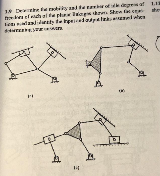 Solved 1.9 Detemine the mobility and the number of idle | Chegg.com Solved 1.9 Detemine the mobility and the number of idle | Chegg.com