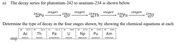 Solved a) The decay series for plutonium-242 to uranium-234 | Chegg.com
