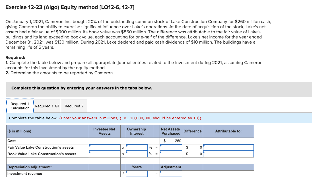 Solved Exercise 12-23 (Algo) Equity method [LO12-6, 12-7] On | Chegg.com