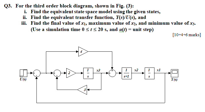 Solved Q3. For the third order block diagram, shown in Fig. | Chegg.com