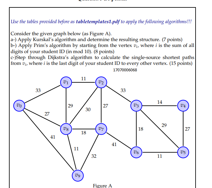 Solved Use the tables provided before as tabletemplates1.pdf | Chegg.com