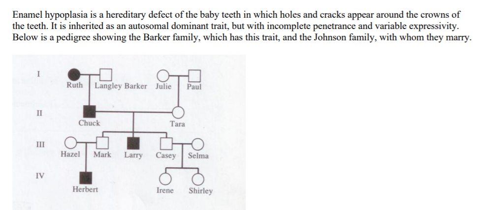 Solved How might variable expressivity appear among the | Chegg.com