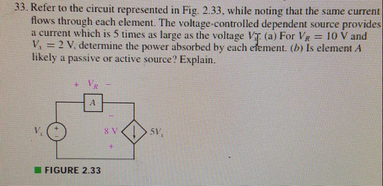Solved 33. Refer to the circuit represented in Fig. 2.33. | Chegg.com