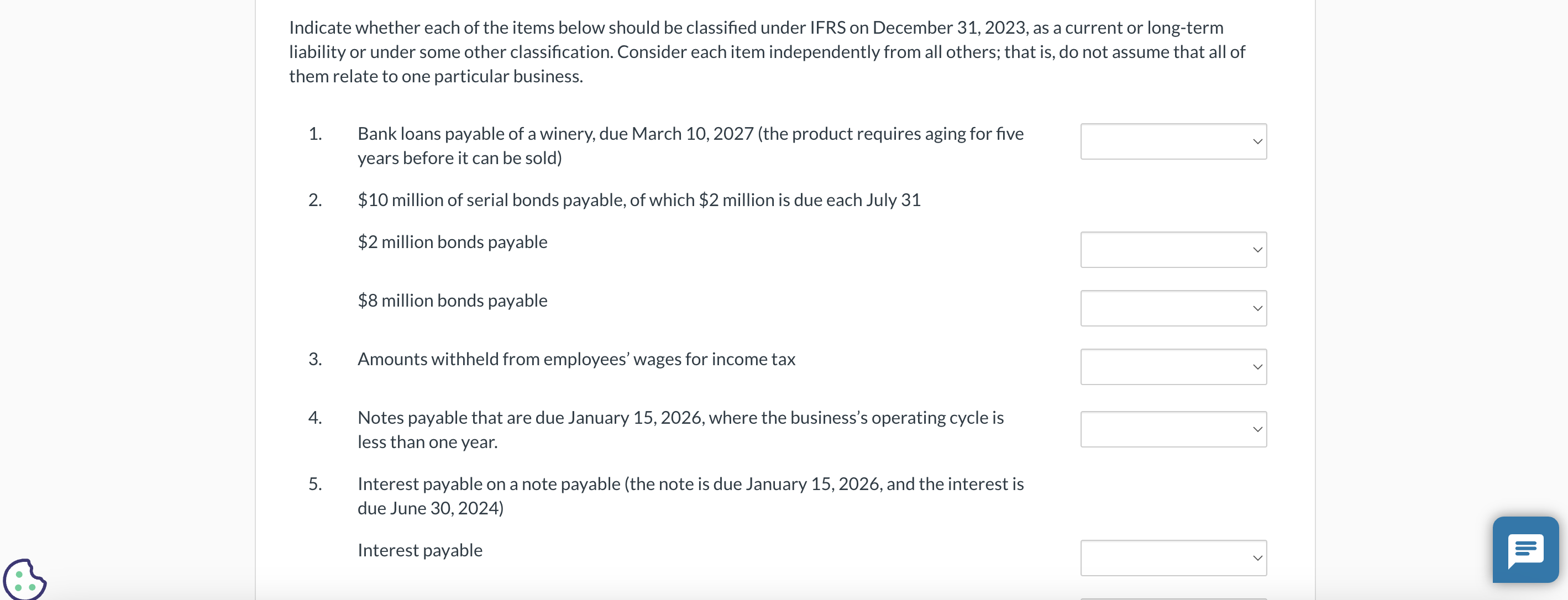 Solved Indicate whether each of the items below should be | Chegg.com