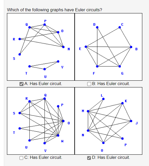 Solved Which of the following graphs have Euler circuits? 5 | Chegg.com