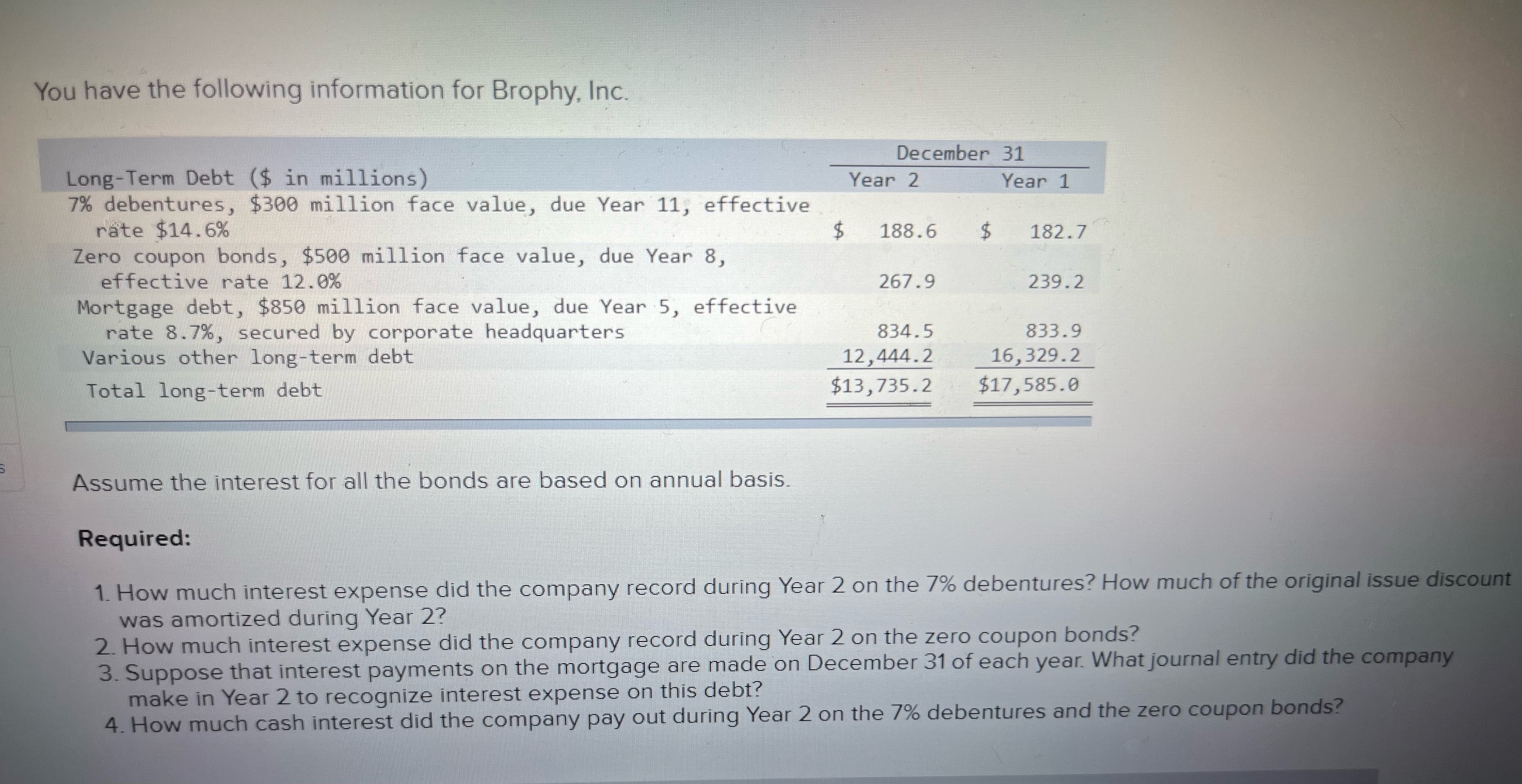 Solved You have the following information for Brophy, Inc. | Chegg.com