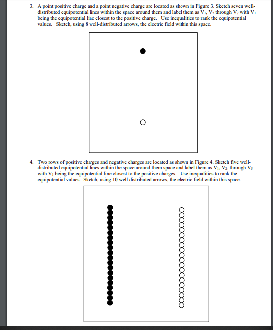 Solved 3. A point positive charge and a point negative | Chegg.com
