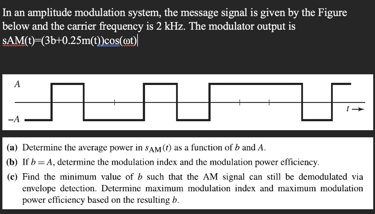 Solved In an amplitude modulation system, the message signal | Chegg.com