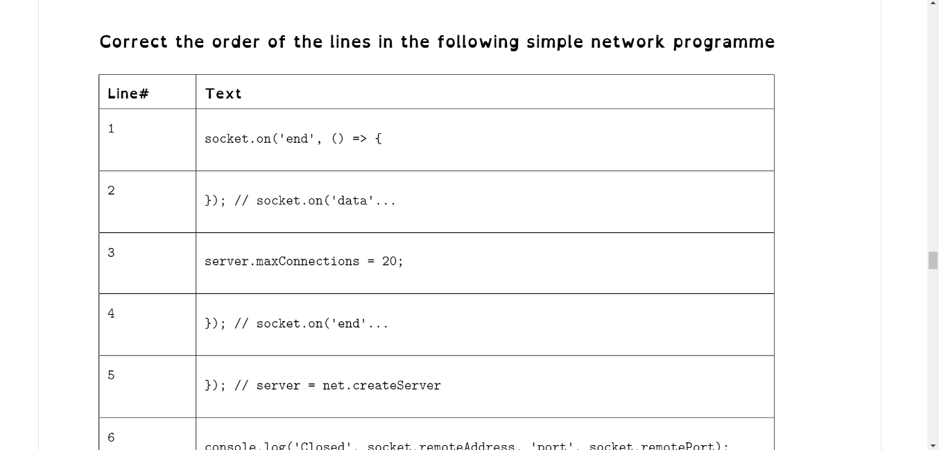Solved Correct the order of the lines in the following | Chegg.com