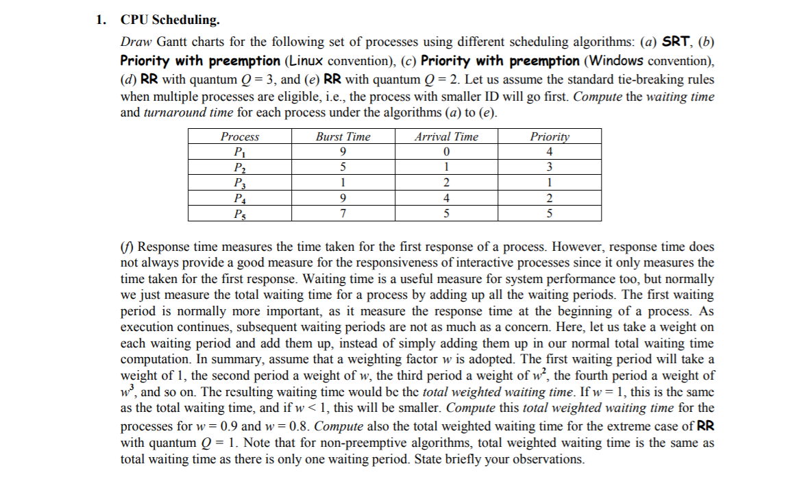 Solved 1. CPU Scheduling. Draw Gantt charts for the | Chegg.com