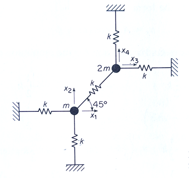 Solved Use Lagrangian dynamics to derive the equations of | Chegg.com