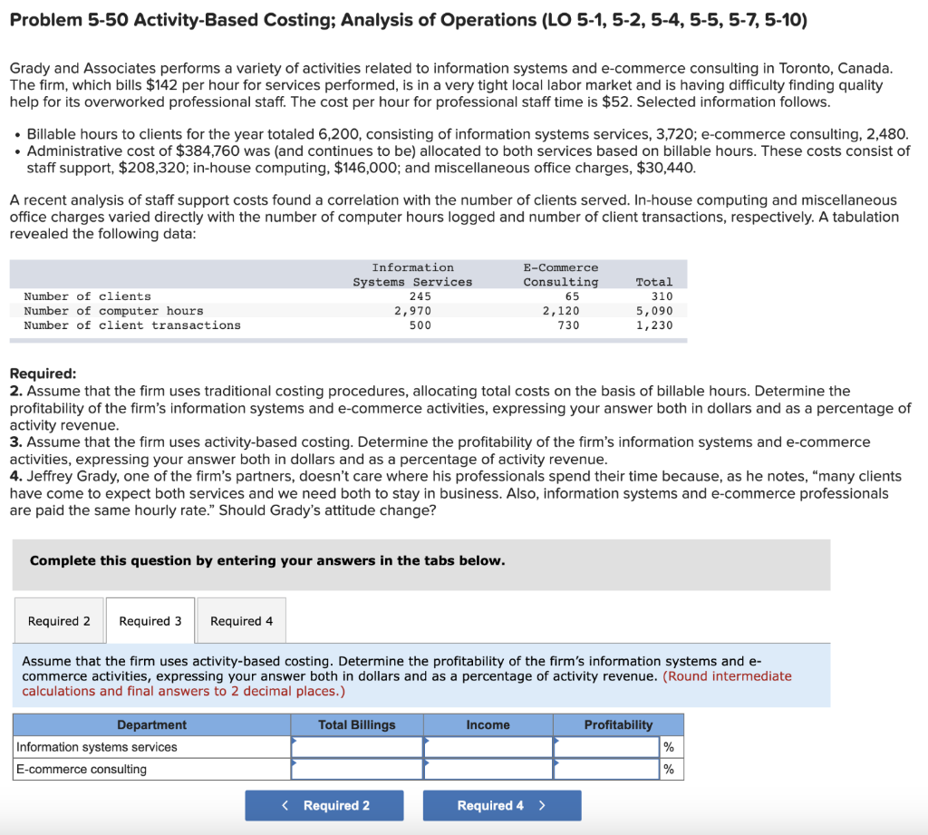Solved Problem 5-50 Activity-Based Costing; Analysis of | Chegg.com