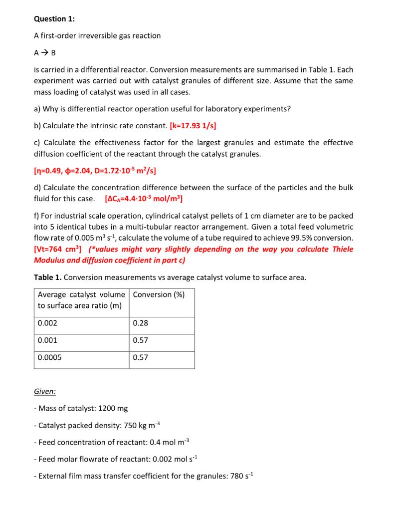 Solved Question 1: A first-order irreversible gas reaction | Chegg.com