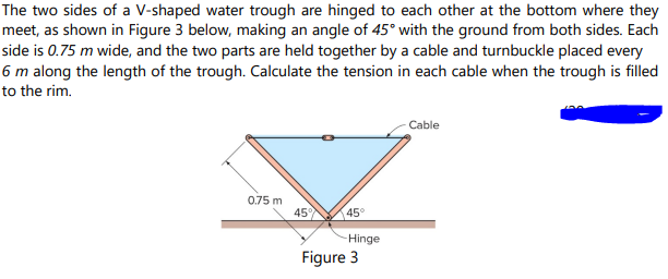Solved The two sides of a V-shaped water trough are hinged | Chegg.com