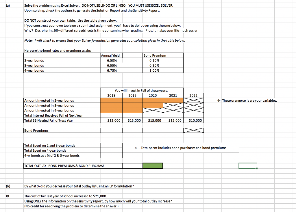 Solve the problem using Excel Solver. DO NOT USE | Chegg.com