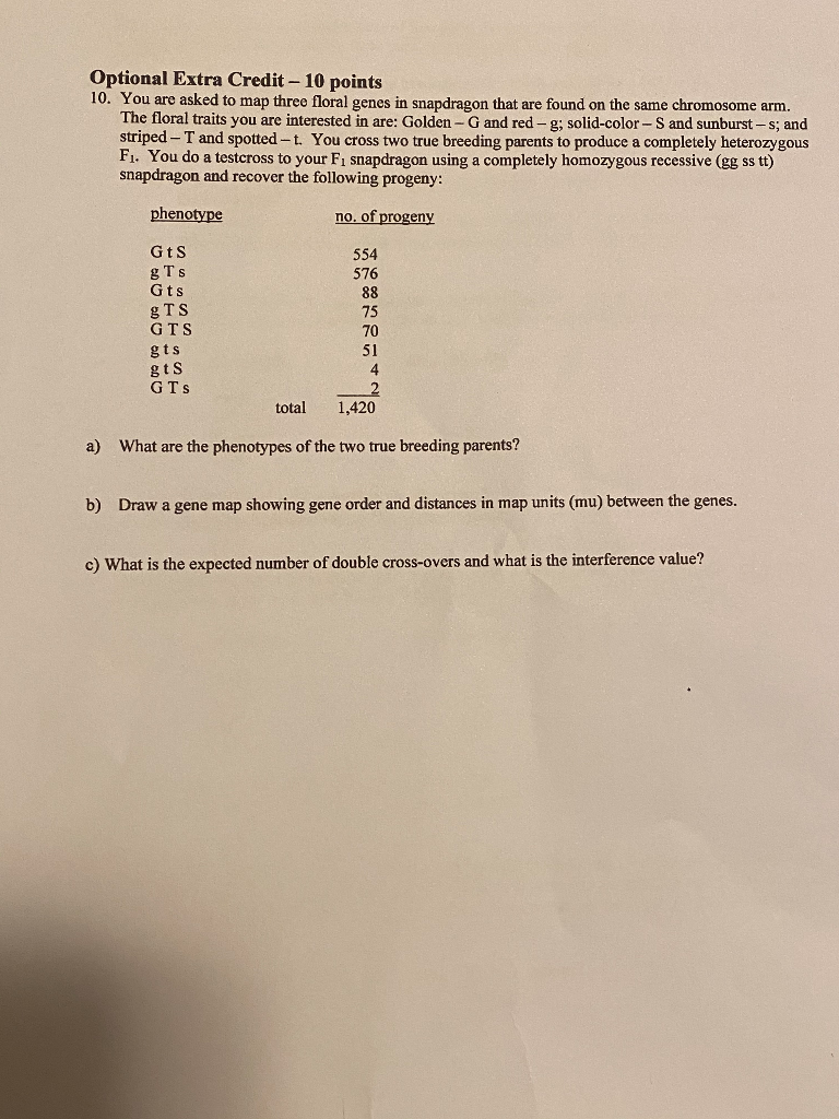 Solved Optional Extra Credit - 10 points 10. You are asked | Chegg.com