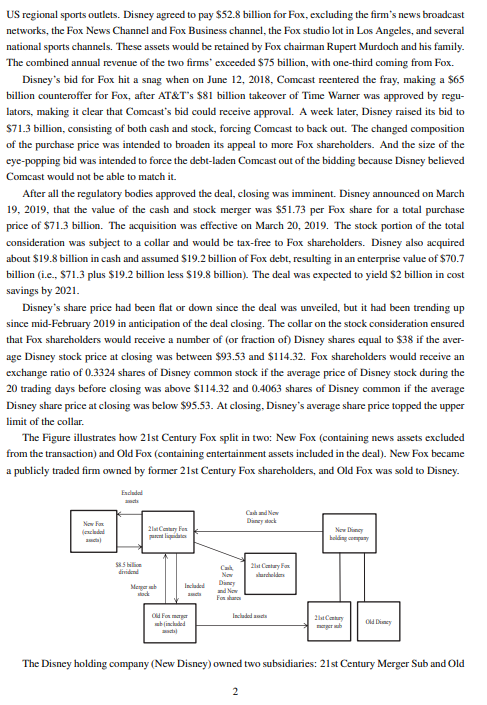 Solved Case 1: Disney's bold move in the direct-to-consumer | Chegg.com