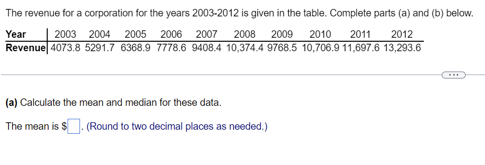 Solved (a) Calculate the mean and median for these data. The | Chegg.com