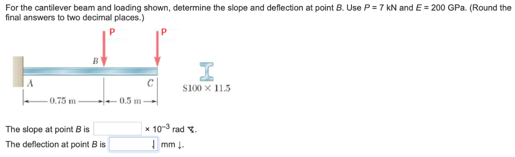 Solved For the cantilever beam and loading shown, determine | Chegg.com