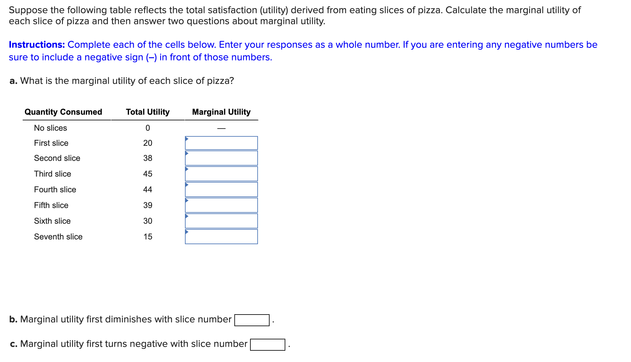 Solved Suppose the following table reflects the total | Chegg.com