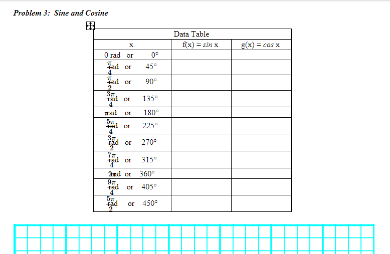 Solved Problem 1: Linear and Quadratic Data Table f(x) = 3x | Chegg.com