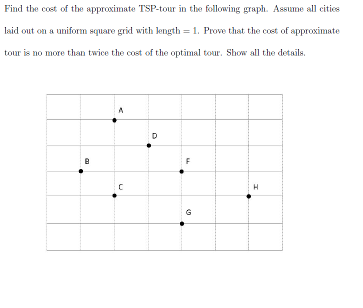 Find the cost of the approximate TSP-tour in the | Chegg.com