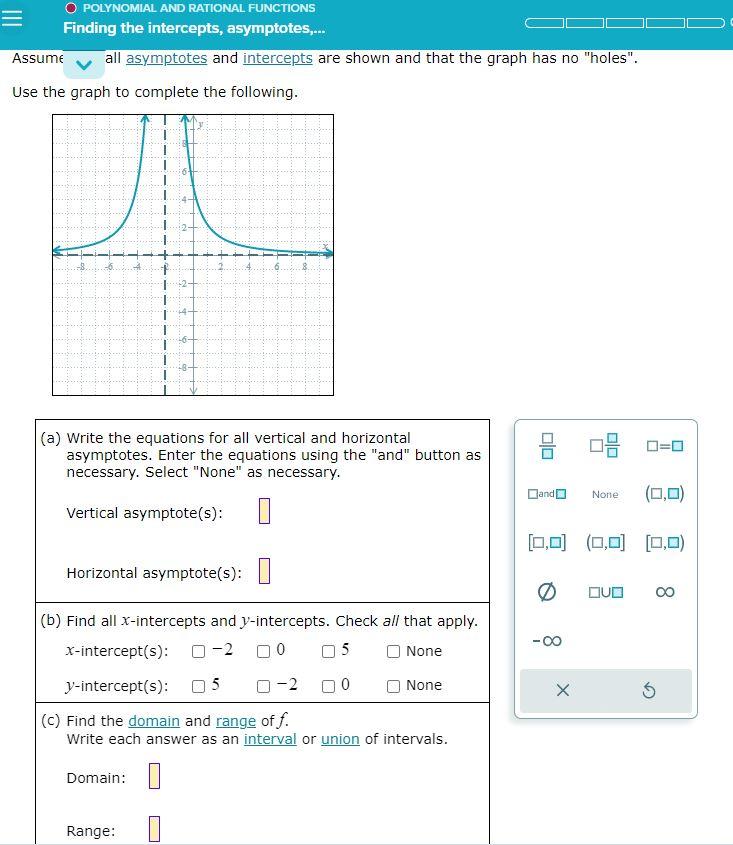 Solved Assume ∀ all asymptotes and intercepts are shown and | Chegg.com
